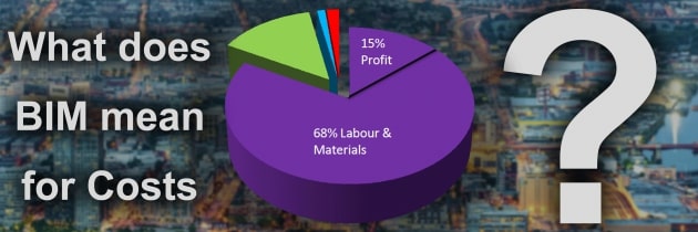 What does BIM mean for Costs? (Video) - Mitchell Brandtman