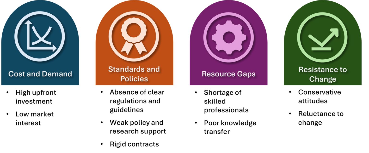 The Magic of the Elusive BIM and 5D - Mitchell Brandtman